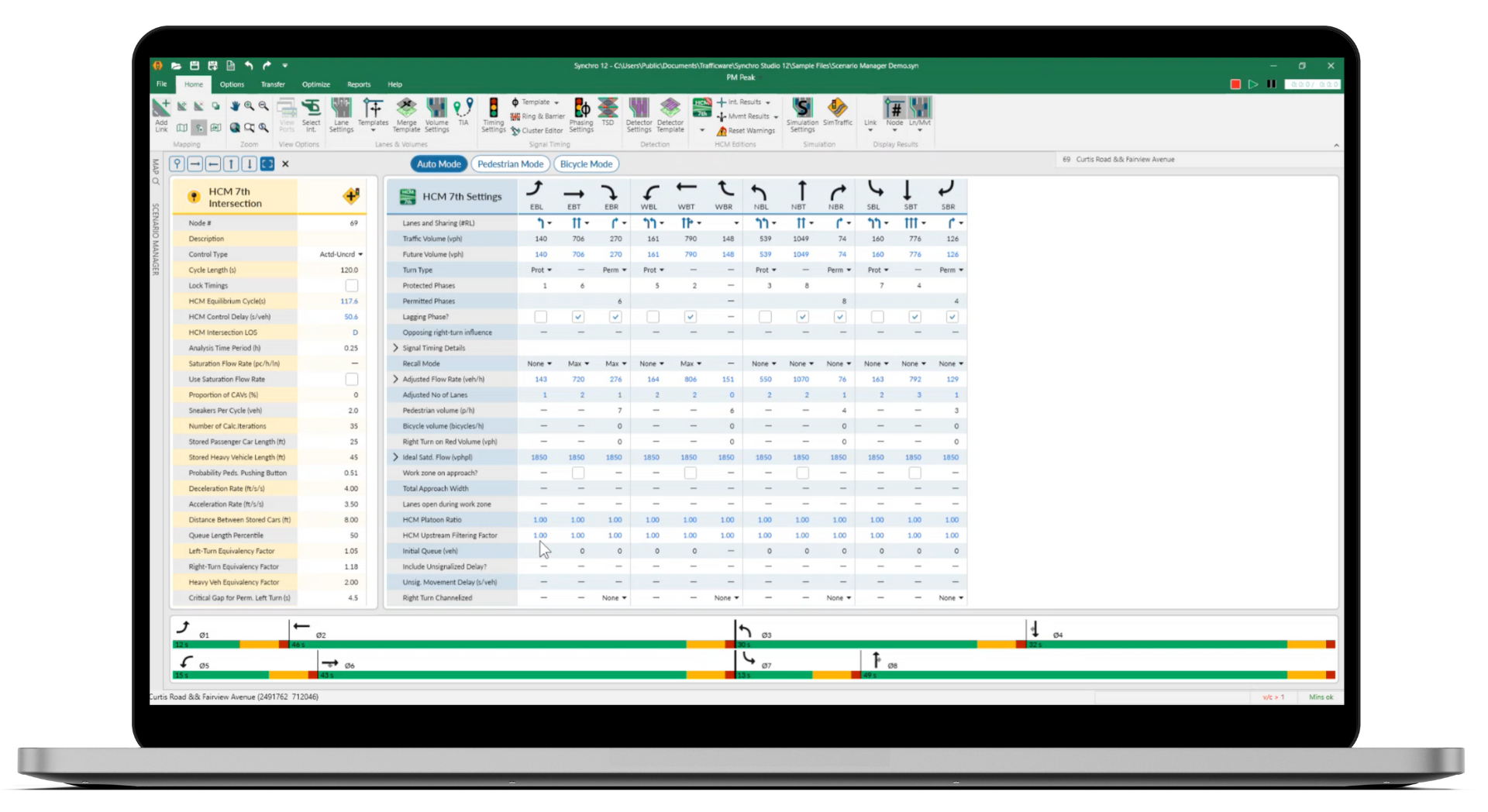 Cubic Transportation | Synchro Studio