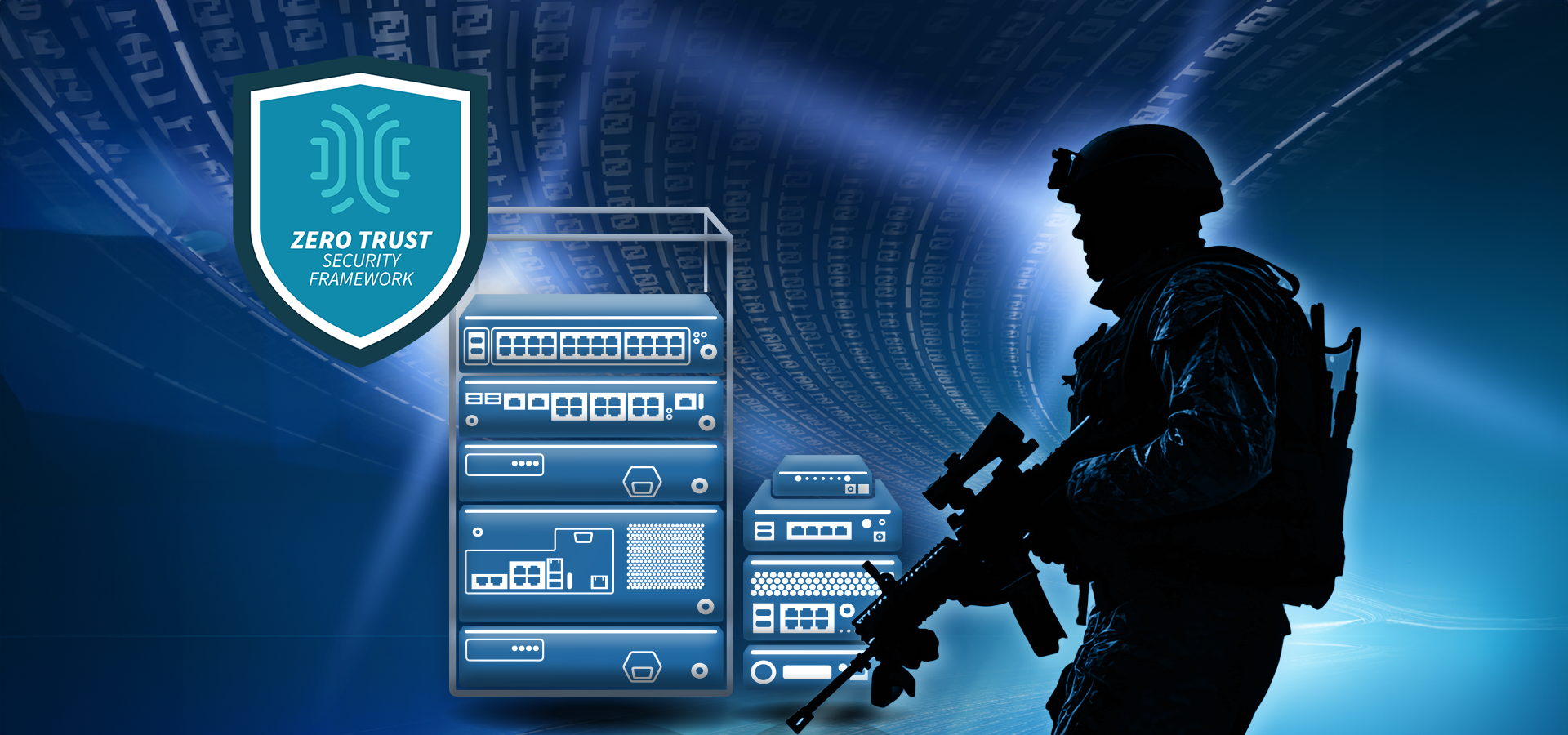 The Power of Zero Trust | Cubic