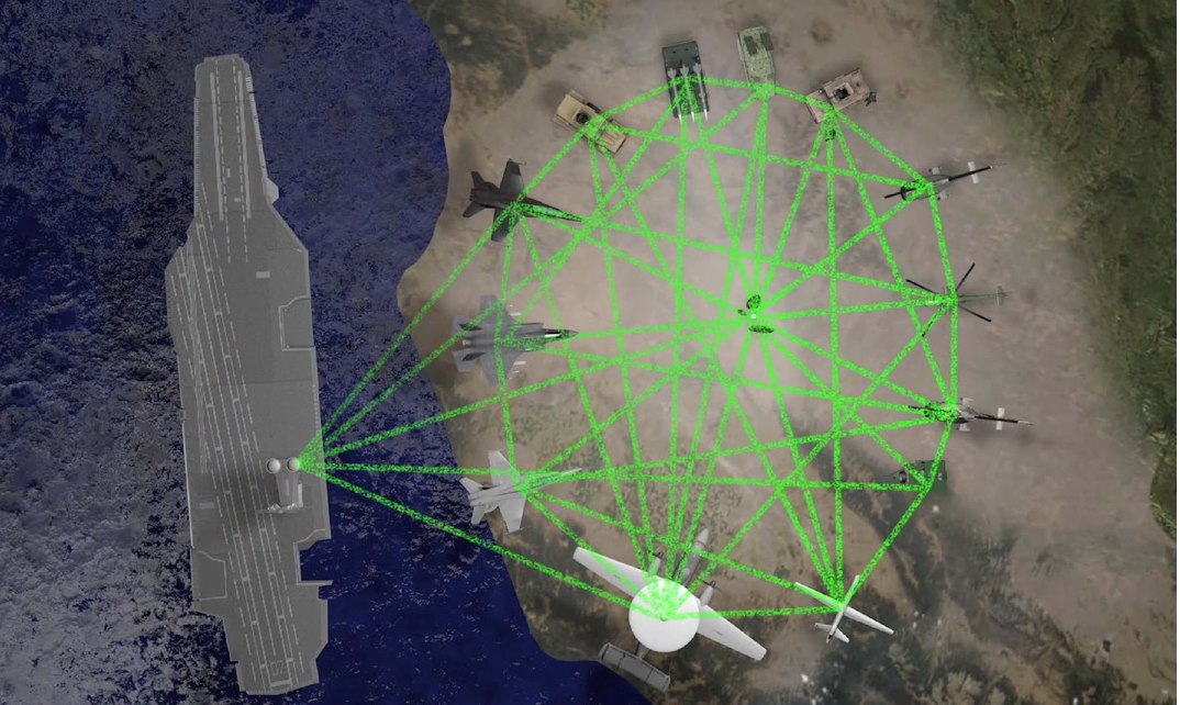 Secure Wideband Data Links | Cubic