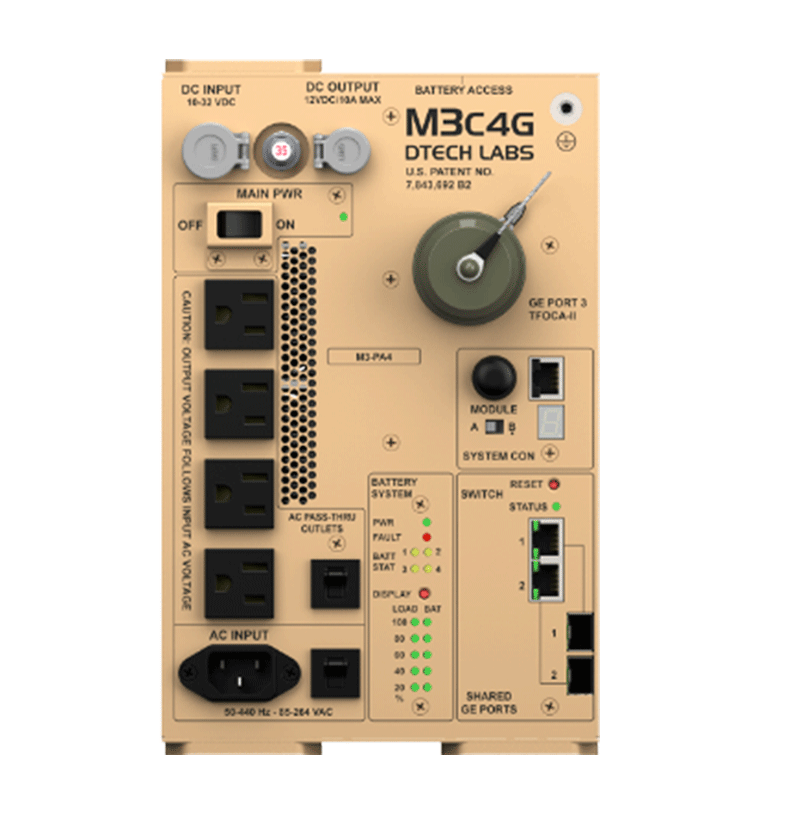 M3C4G Family | Cubic