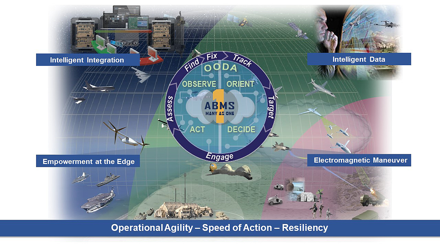 Air, Space & Cyber 2020 | Cubic