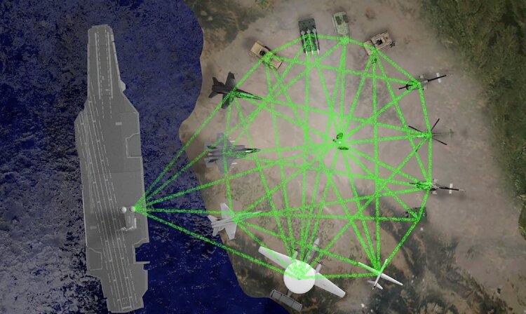 Assured Data Link Solutions | Cubic