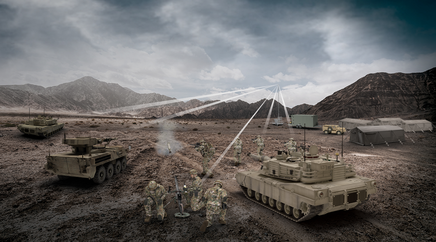 Cubic Corporation | Cubic